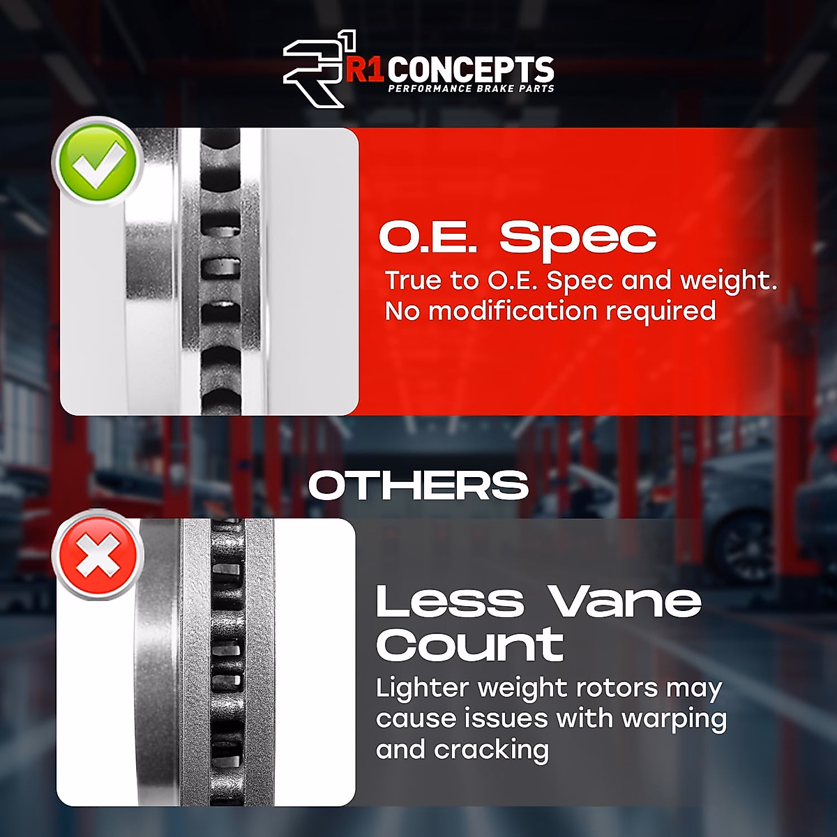 R1 Concepts Front Brakes and Rotors Kit |Front Brake Pads| Brake Rotors and Pads| Optimum OEp Brake Pads and Rotors|fits 2013-2022 INFINITI JX35, QX60; Nissan Murano, Pathfinder