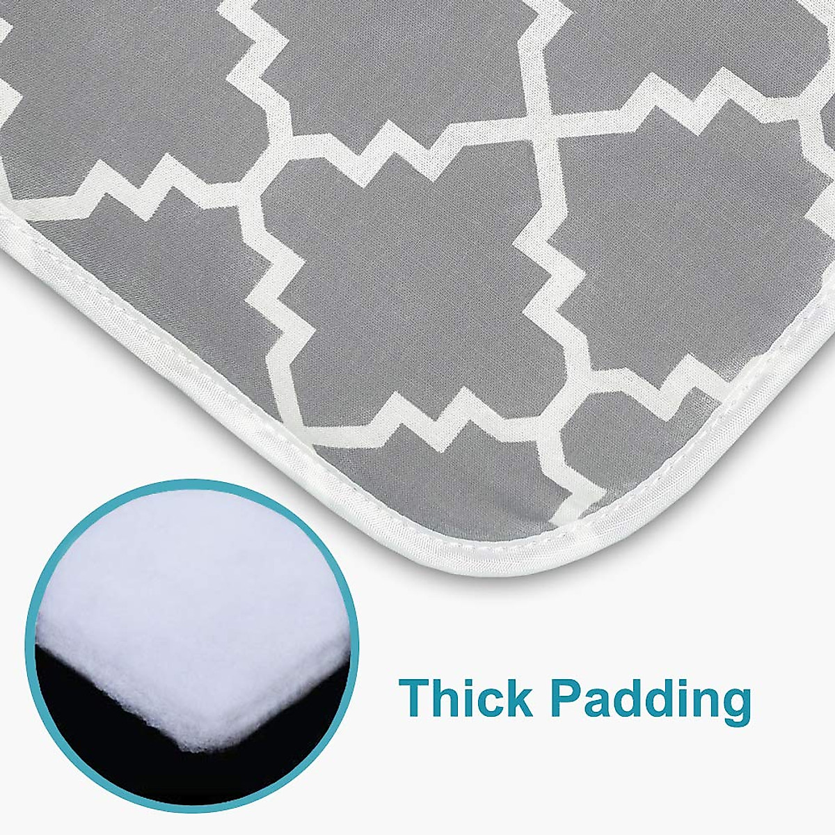 Neccom Ironing Mat with Silicone Pad Heat Resistant Ironing Blanket, Thick Portable Travel Ironing Pad for Table Top, Washer and Dryer, Cotton Ironing Padding Pack in Drawstring Bag 28"x21.6"