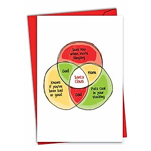 NobleWorks - Humorous Merry Christmas Card with Envelope (4.63 x 6.75 Inch) - Xmas Greeting Card Holiday Stationery Notecard - Santa Venn Diagram C7125XSG
