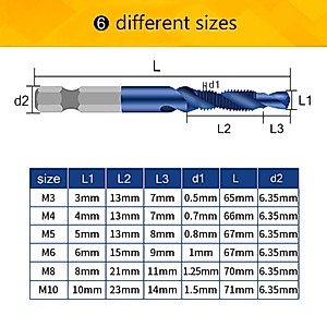 6 Packs Combination Drill & Taps Bit Set, Screw Tapping in 6 Sizes Metric Thread M3 M4 M5 M6 M8 M10 with Nano Blue Coating， Hex Shank