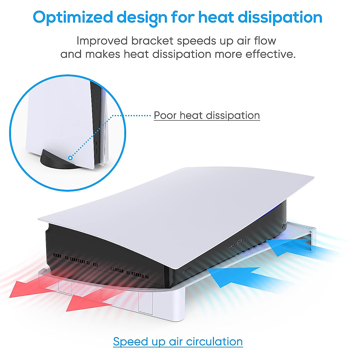 Klipdasse Horizontal Stand Compatible with Playstation 5 Disc & Digital Edition, Base Stand Bracket Desk Stand Accessories with Non-Slip Rubber Compatible with PS5 Console