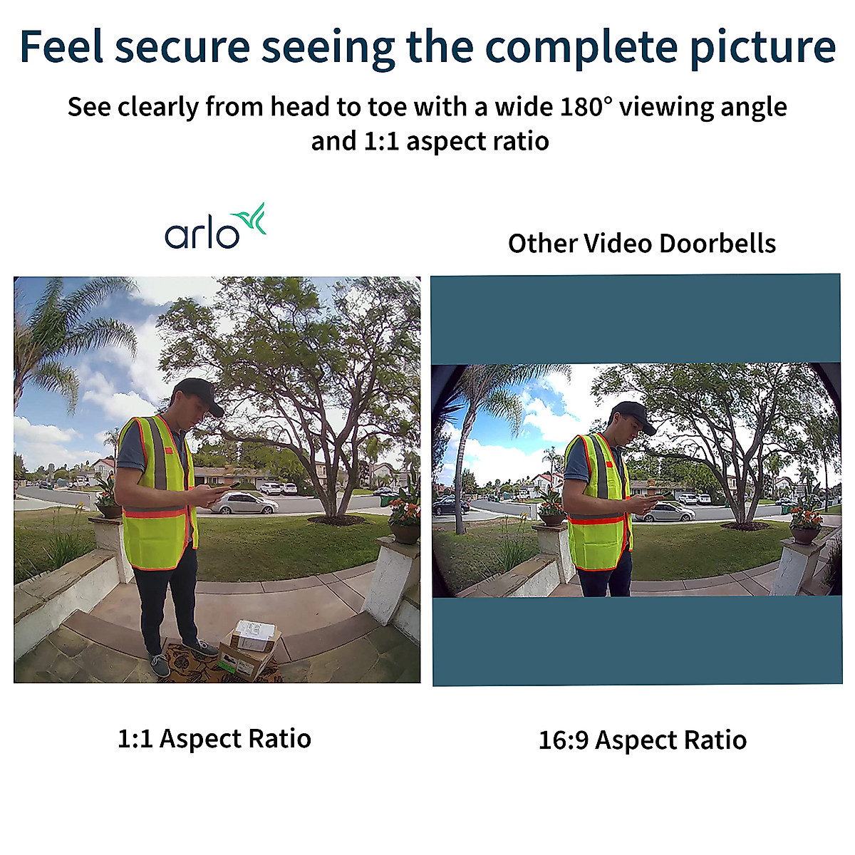 Arlo Essential Wired Video Doorbell - HD Video, 180° View, Night Vision, 2 Way Audio, DIY Installation (wiring required), Security Camera, Doorbell Camera, Home Security Cameras, White - AVD1001