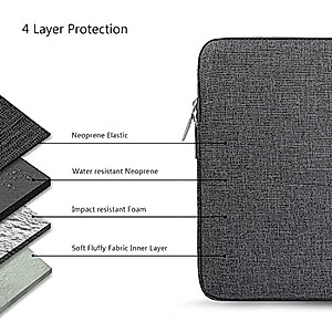 ZinMark Laptop Sleeve 13 Inch Compatible 2019 2018 MacBook Air 13 Inch Retina A1932, 13 Inch MacBook Pro A2159 A1989 A1706 A1708 | XPS 13, Water-Resistant Polyester Notebook Case,Dark Gray