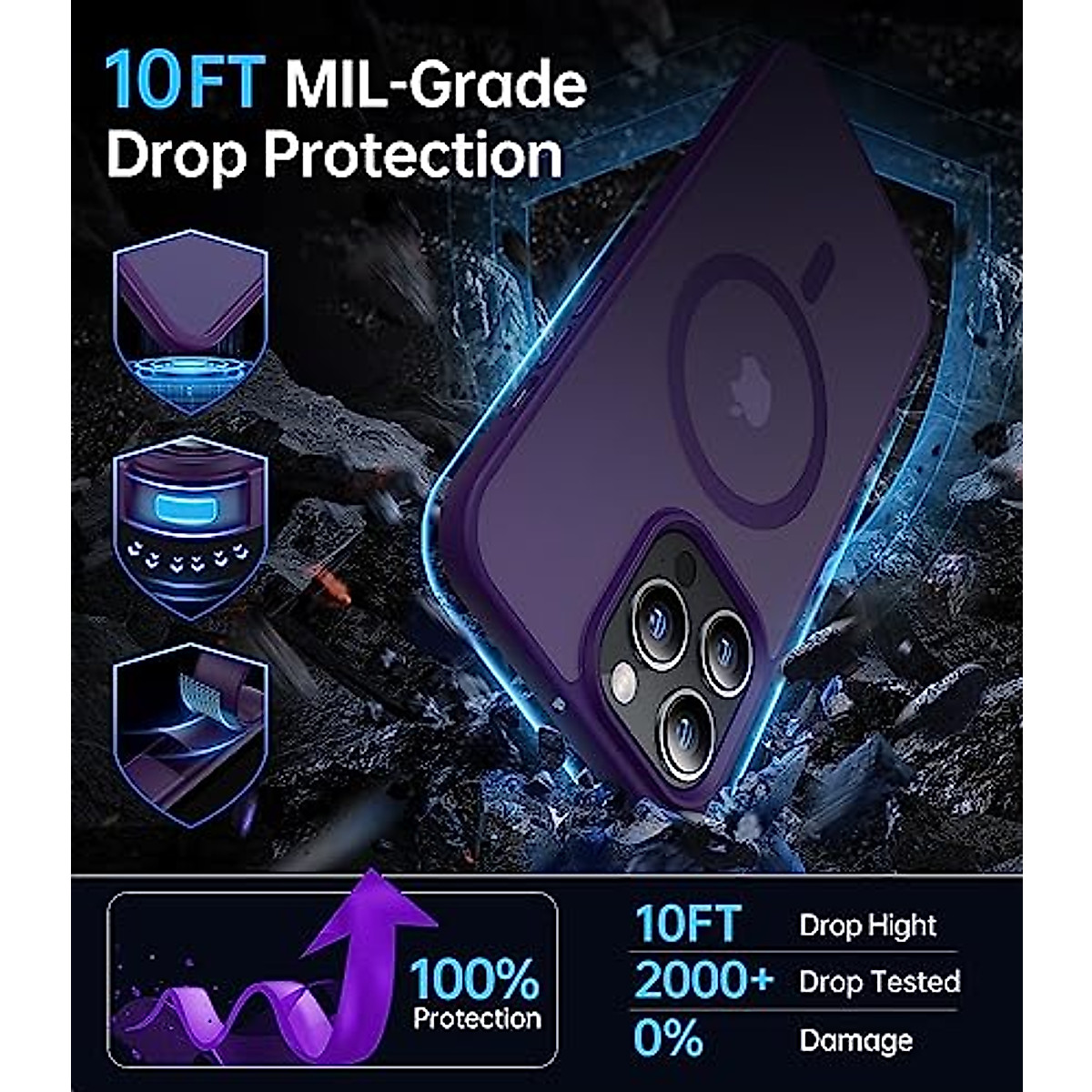 Kocanasi 𝗡𝗘𝗪 Magnetic for iPhone 14 Pro Max Case [Compatible with MagSafe] [10FT Military Grade Drop Tested] Slim Translucent Matte Case for iPhone 14 Pro Max Phone Case, Deep Purple (6.7")