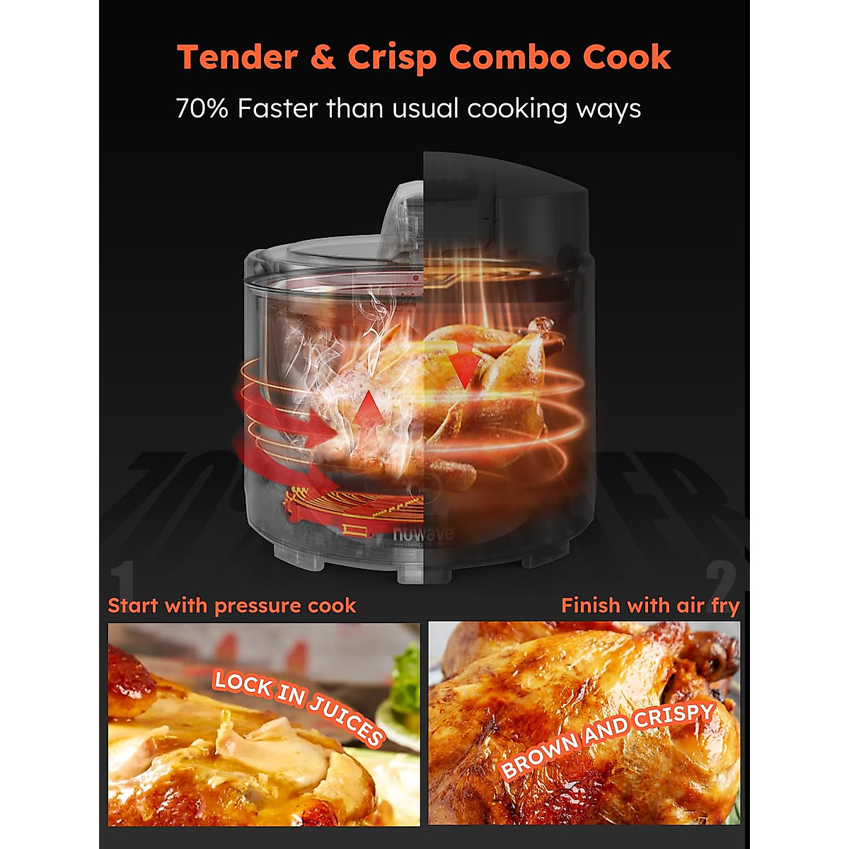 Nuwave Duet Air Fryer and Electric Pressure Cooker Combo with 2 Switchable Lids, 300 FoolProof One-Touch Presets, Crisp&Tender Tech, 6QT Heavy-duty Stainless Steel Pot, 15+ Safety Features, Max 105Kpa