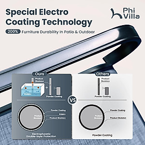 PHI VILLA 9 Piece Outdoor Patio Dining Set, 8 Swivel Outdoor Padded Chairs and 1 Extendable Large Patio Table, Outdoor Furniture Table and Chair Set for 6-8 Person (Blue)