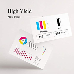 LEMERO Remanufactured 64 Ink Cartridge Replacement for HP 64XL 64 XL Combo Pack for Envy Photo 7855 7155 7858 7800 6255 6230 7820 Printer (Black and Color, 2 Pack) 64XL Tango Ink Cartridges