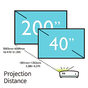 BenQ LH730 LED Full HD Conference Room Projector | 4000 Lumens | 1080P | 98% REC.709 | 2D & Auto Keystone | Dual HDMI | 4K HDR Compatible | Screen Casting