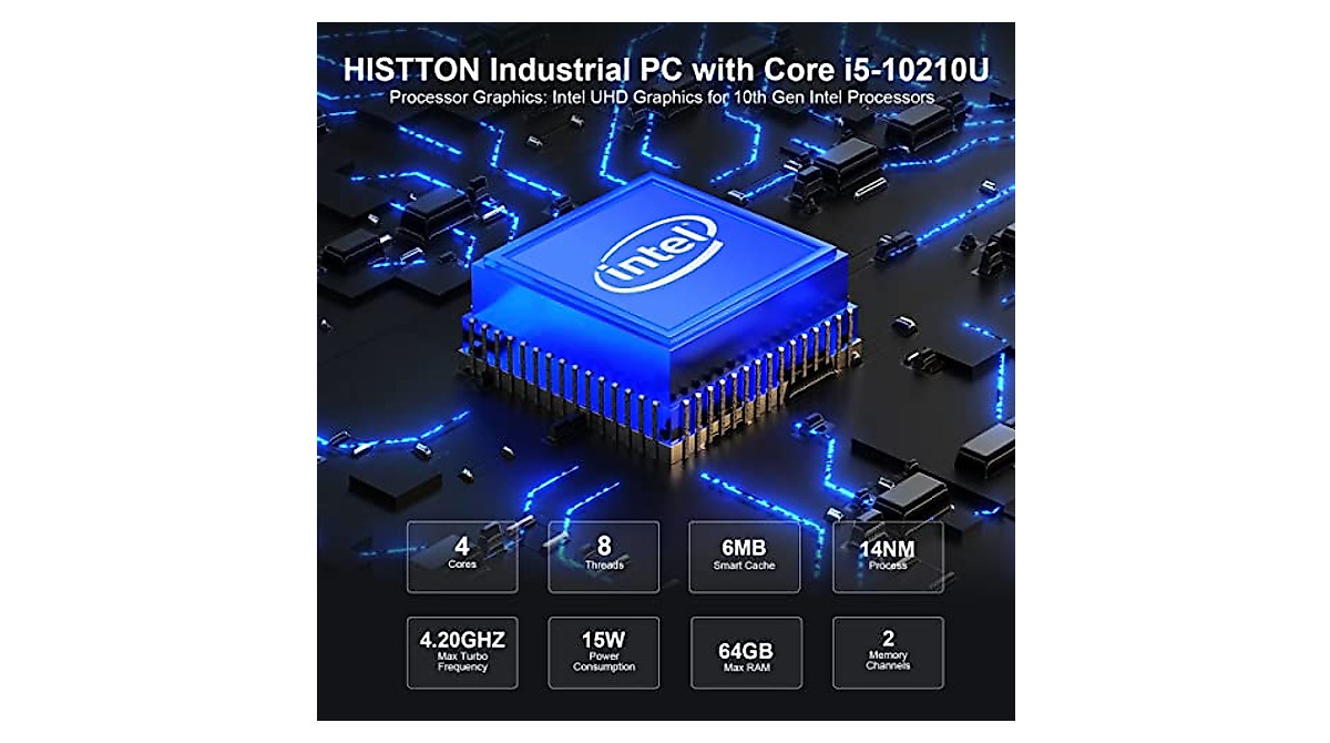 HISTTON Fanless Mini PC Core i5-10210U 4K Triple Display, 32GB RAM