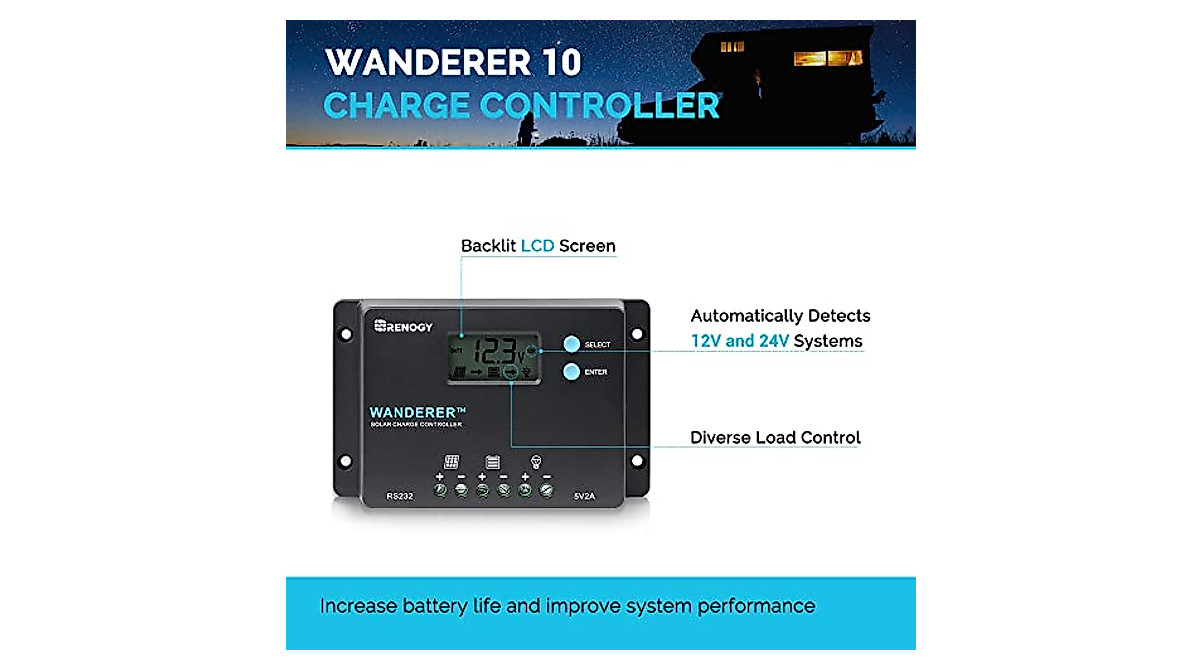 Renogy 50W Solar Panel Kit for Off-Grid Systems