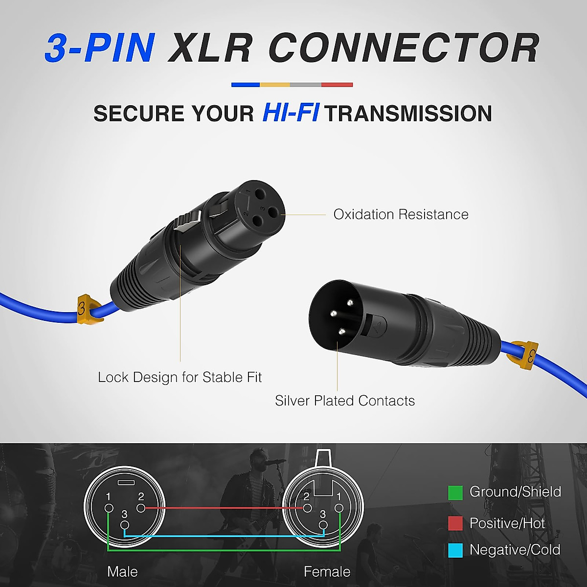 Phenyx Pro 3Ft XLR Snake Cable, Color-Coded XLR to XLR Patch Cable, 4- Channel Male to Female XLR Cable w/OFC Copper, Balanced Microphone Cable for Mixers, IEM & Mic Systems