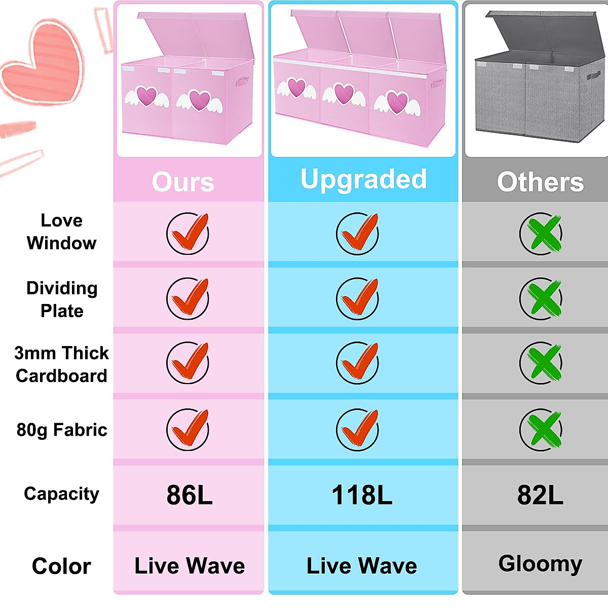 Xmasorme Extra Large Toy Box Chest, Toy Storage Organizer Bins with Transparent Windows, Foldable Storage Box for Kids,Boys,Girls,Toddler,Nursery Room,Playroom(Pink Heart)