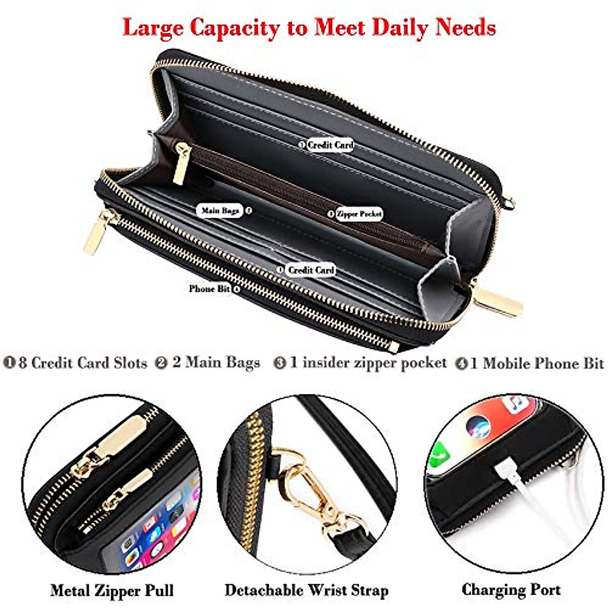 Small Touch Screen Phone Bag for Women, Zipper Crossbody Purse Leather Shoulder Bag RFID Blocking Wallet Handbag(T-Black)