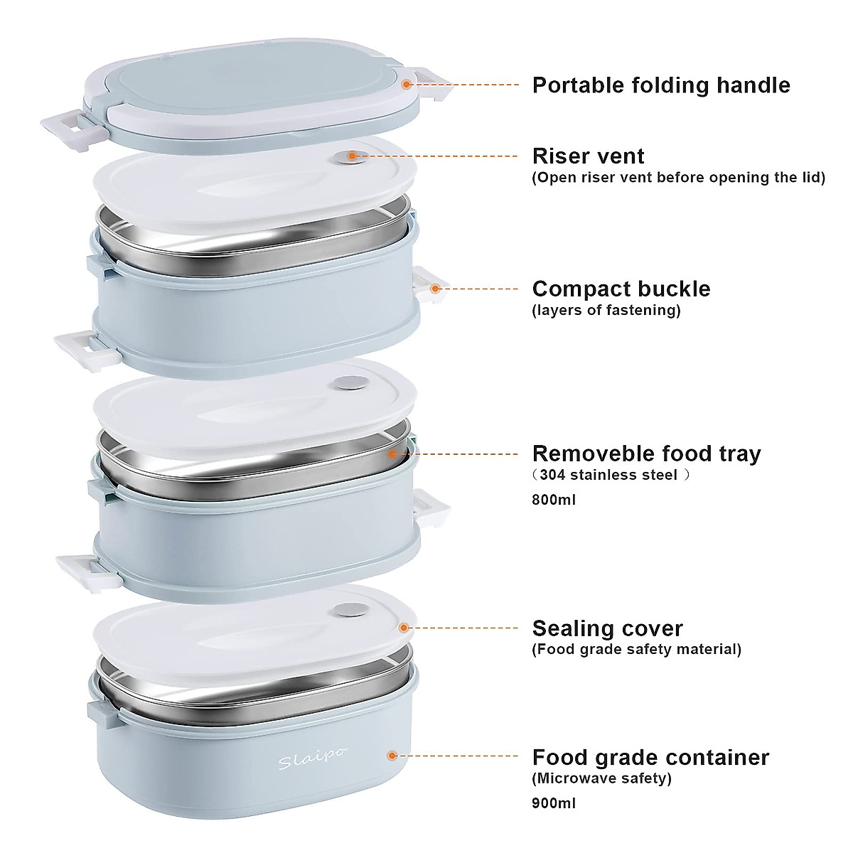 Slaipo Bento Box Adult Lunch Box, Lunch Box for Men Women with Insulated Lunch Bag, Stainless Steel Salad Lunch Containers, Stackable Leakproof Lunch Kit(Blue)