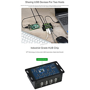 Industrial Grade USB HUB, Extending 4X USB 2.0 Ports, Switchable Dual Hosts @XYGStudy (USB-HUB-2IN-4OUT)