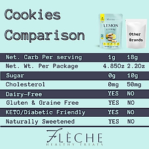 Lemon Cookies, Sugar Free, Low Fat, Gluten Free, Dairy Free, Flèche Healthy Treats, 4.85OZ (Pack of 1)