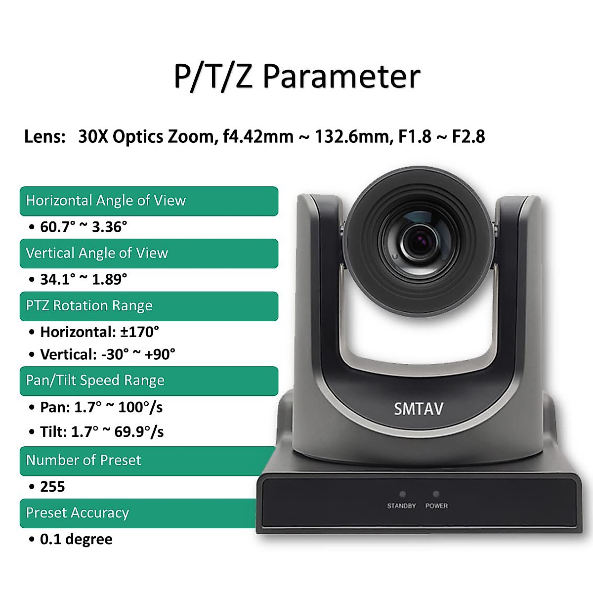 SMTAV NDI Streaming PTZ Camera, 30x Optical + 8X Digital Zoom,high-speed PTZ,3G-SDI+HDMI+IP output,NDI support Video Conference Camera