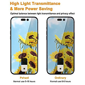 Pehael [2+2 Pack] iPhone 14 Pro Max Privacy Screen Protector with Camera Lens Protector Full Coverage Anti-Spy Tempered Glass Film 9H Hardness Upgrade Edge Protection Easy Installation Bubble Free Specially Designed for iPhone 14 Pro Max [6.7 inch]