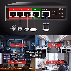 STEAMEMO 5 Port AI PoE Switch (4 POE Ports +1 Uplink), 802.3af/at PoE 100Mbps, 52W Built-in Power, Extend to 250Meter, Unmanaged Metal Plug and Play