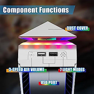 Raryars Console Cooling Fan with Dust Cover Colorful LED Light for PS5 Console Disc Edition & Digital Edition Silent Absorb Fan Cooler with 2 USB Port Playstation 5 Cooling System
