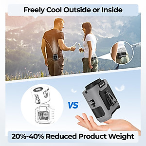 AMACOOL Portable Waist Fan Clip On, MAX 40H Work Time, 10000mAh Rechargeable Wearable Shirt Fan with Light, 16000RPM Powerful 5 Speeds Belt Fan Personal Cooling Fan for Outdoor Jobsite Camping Travel