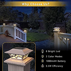 APONUO 4x4 Post Solar Lights 17 Lumens 1000mAh,Solar Post Cap Lights 2 Color Modes Fence Post Lights Solar Powered,Solar Post Lights Outdoor Waterproof for 4x4,6x6 Post Caps Wood,White,4 Pack