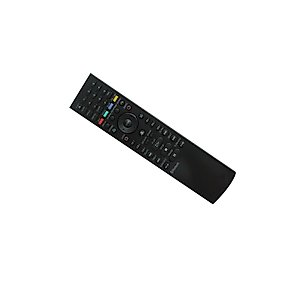 Replacement Remote Control for AC/TV/Audio Devices for CECHA01 CECHA02 CECHG01 CECHG02 Playstation Game