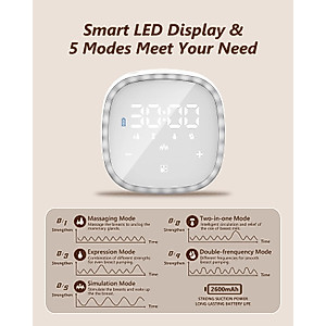 Wearable Electric Breast Pumps, Hands-Free Breastfeeding Pump, BPA Free Nursing Double Breast Milk Pumps with 5 Modes & Touch Panel, LED Display, Split Designed, 21MM/24MM Insert Funnels