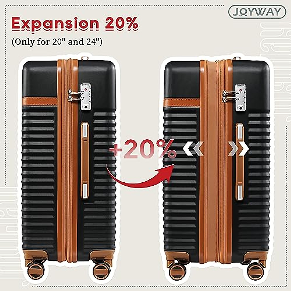 Joyway Luggage 20 Inch Carry On Luggage Sets, Expandable Suitcase Set with Spinner Wheel and TSA Lcok, Hard Shell 3 Piece Luggage Sets for Travel