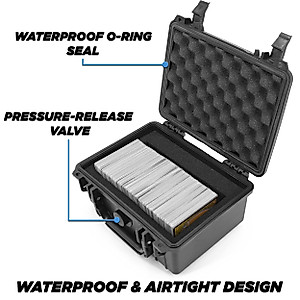 CASEMATIX Waterproof Trading Card Case for 550 Cards - Hard Shell Trading Card Box with Customizable Foam Compatible with Magic The Gathering, Cards Against Humanity and Standard TCGs