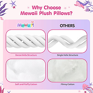 Mewaii Cute Fox Plush Pillow, Kawaii Plushies Red Fox Stuffed Animals, Squishy Plushies, Cuddle Plush Pillow for Boys & Girls