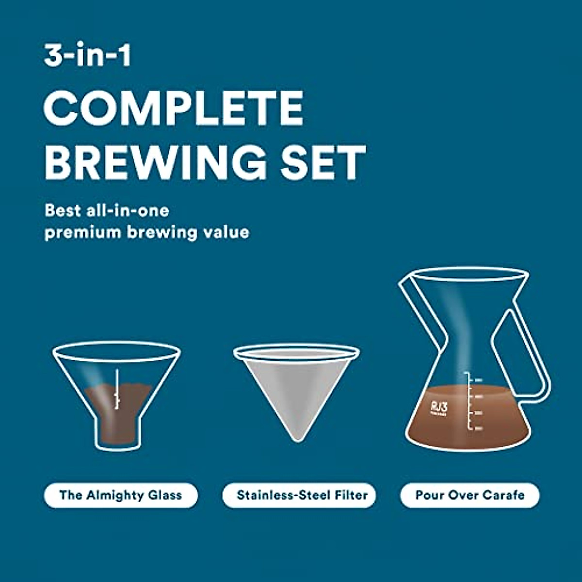 ovalware Pour Over Coffee Dripper Maker - (17oz / 0.5L) Unlock New Flavors with Paperless Stainless Steel Filter, Precision Measuring Cup and Carafe