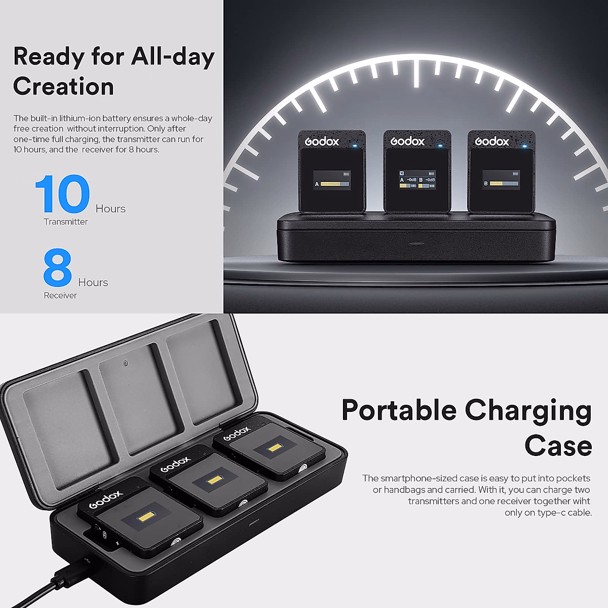 GODOX MoveLink II M2 Wireless Lavalier Microphone System with GAC-IC5 3.5mm to USB Type-C Adapter Cable