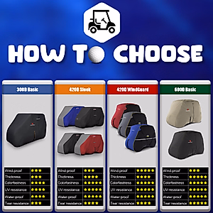 Rosefray Waterproof Golf Cart Cover for EZGO, Club Car and Yamaha Universal Fits for Most 2 Passenger Golf Cart,Black