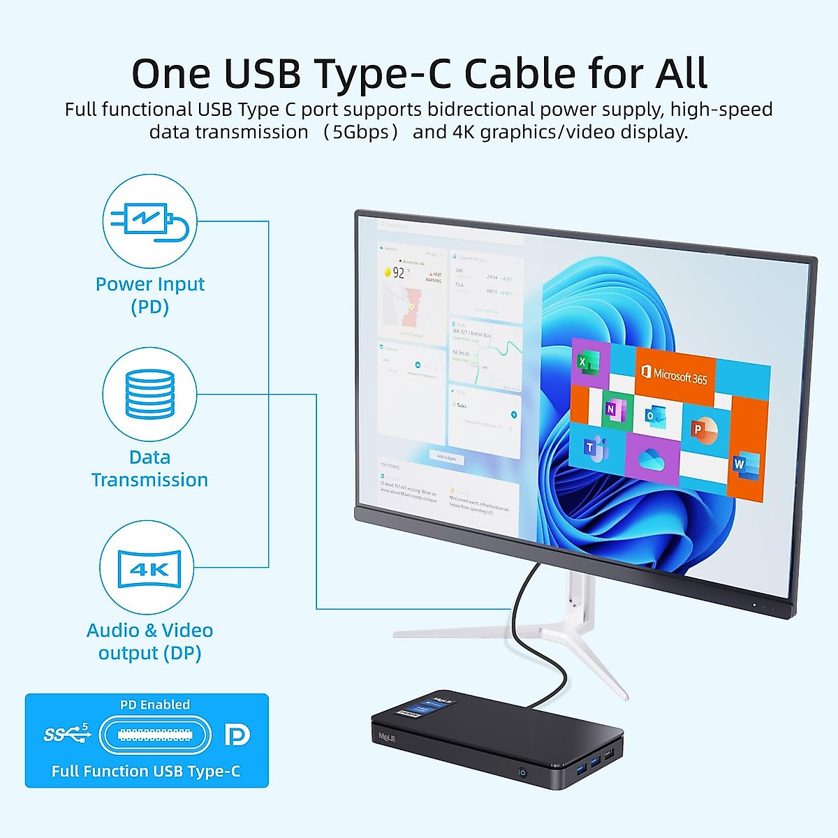 MeLE Mini PC Windows 11 Pro 16GB Ram 512GB N5095 Micro PC Overclock3C 2X HDMI 4K USB-C Triple Display 2.4G/5G WiFi6 BT5.2 GbE Support Linux Small Desktop Computer on IoT MES WMS NAS Astrophotography