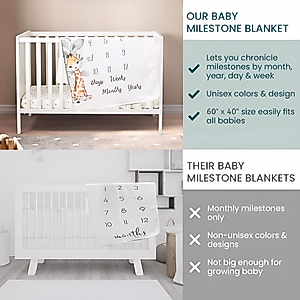 Monthly Baby Milestone Blanket for Baby Girl & Boy - 60"x40" Safari Baby Month Blanket - First Year Calendar Monthly Growth Chart - Track Baby Milestones & Growth - Soft Baby Picture Blanket
