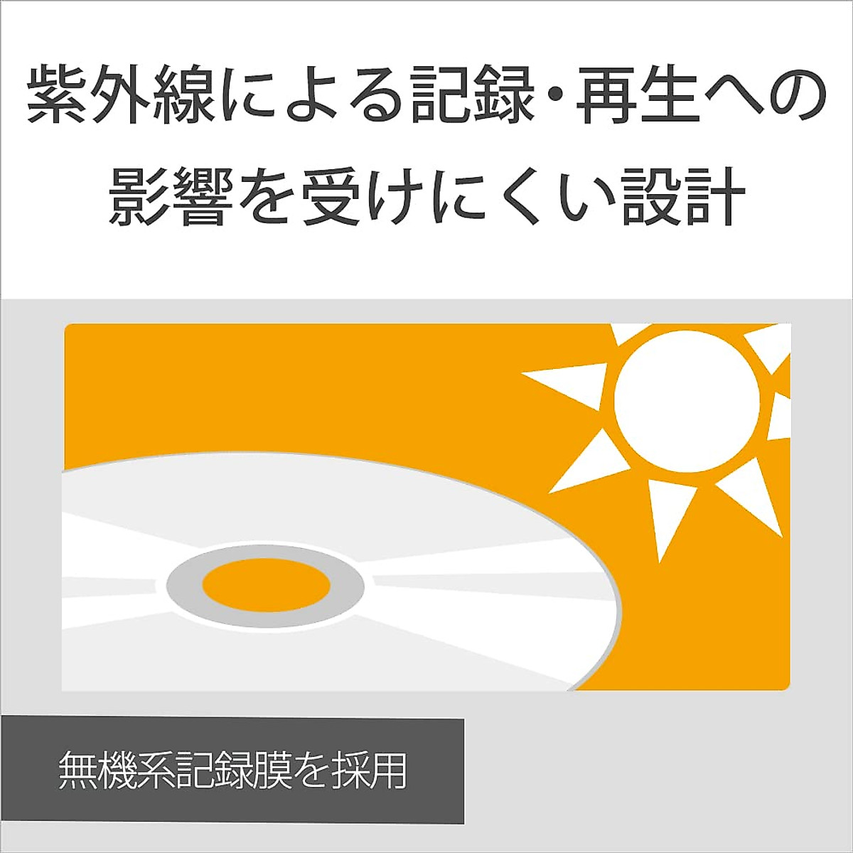 Sony 4X BD-R 10 Pack 25GB White Printable 10BNR1VJPS4