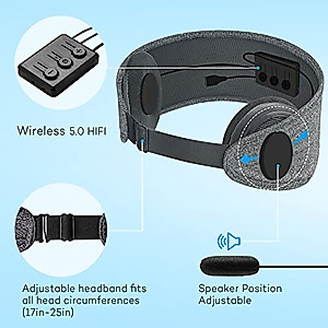 Sleep Headphones Wireless, Wireless Earbuds Sports Headband Noise Cancelling Eye Mask with Ultra-Thin Stereo Speakers & Ear Cup & Adjustable Strap