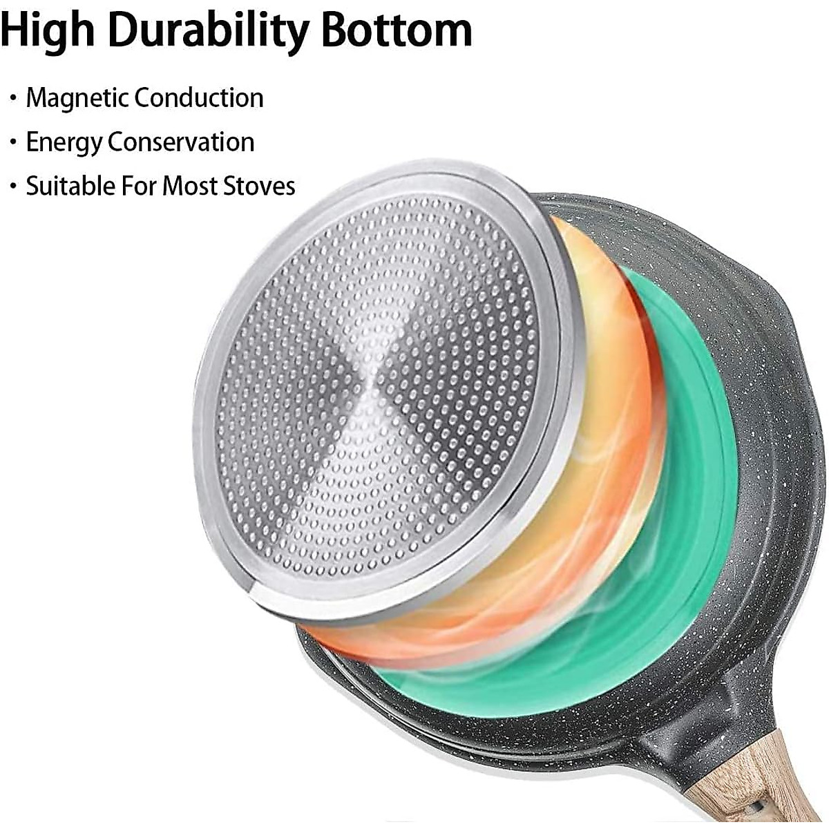 JEETEE Pots and Pans Set Nonstick, Granite Cookware Set, 8.5 Inch Frying Pan, 10 Inch Frying Pan and 2.0 Quart Saucepan with Lid (PFOA/PFOS Free), 4pcs Cooking Set (Induction, Gas, Ceramic, Electric)