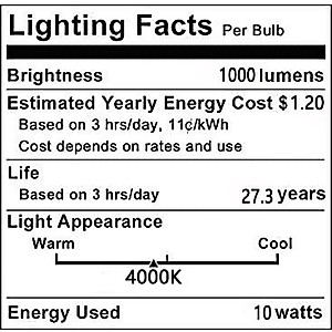 Lxcom Lighting G8 LED Bulb 10W Ceramic Corn Light Bulbs(4 Pack)-2835 SMD 102 LEDs 100W Halogen Bulb Replacement 4000K Natural White 1000LM G8 Base for Kitchen Under Cabinet Counter Lighting Puck Light