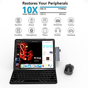 iPad Pro USB C Hub, 4K 60Hz HDMI 7-in-1 Adapter for iPad Pro M2 12.9 11 inch iPad Air 5 Docking Station, USB-C PD, SD/TF Card Reader, USB 3.0, 3.5mm Headphone Jack, iPad Mini 6 Accessories