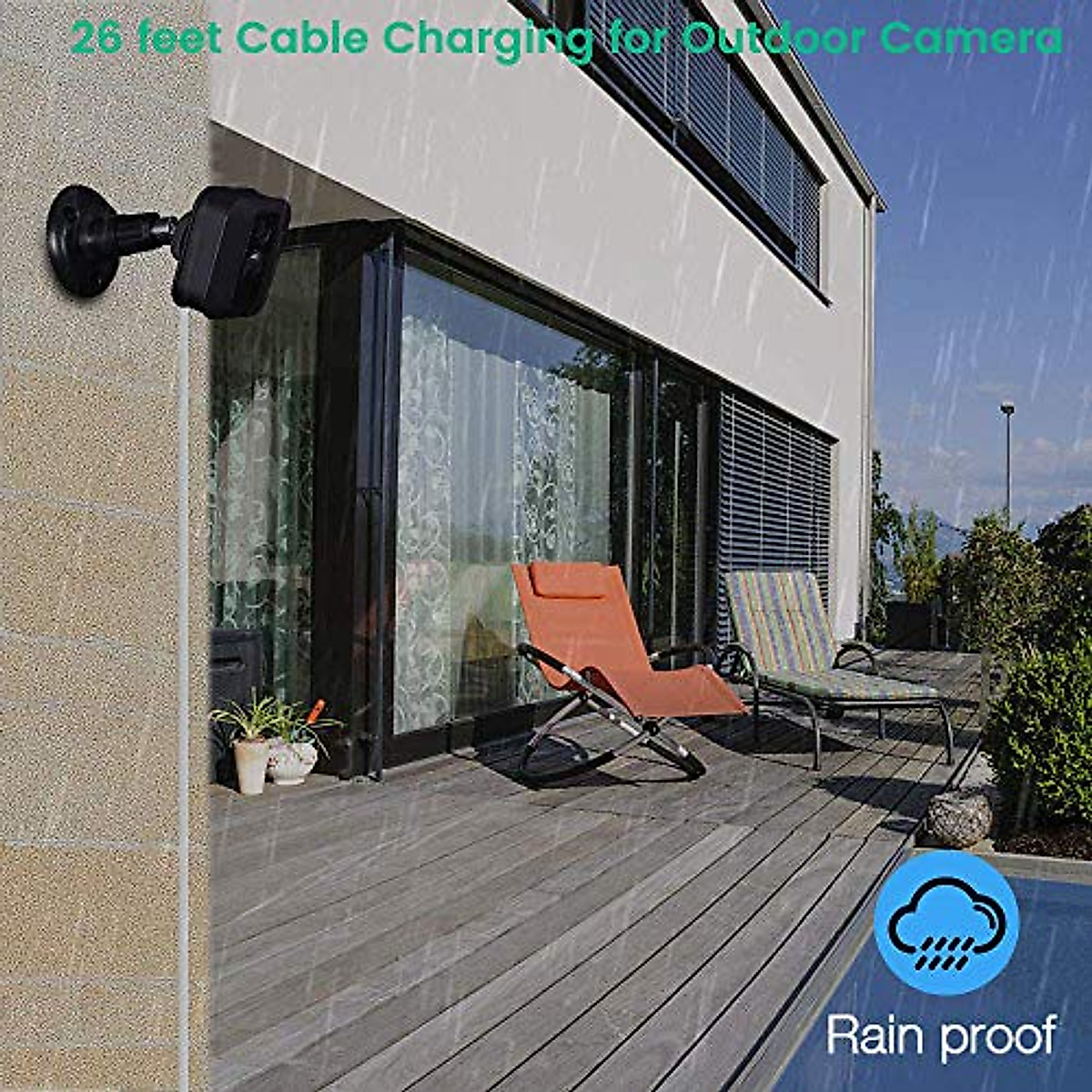 Smays 26ft Power Extension Cable Compatible with Wyze Cam, Zmodo, Blink Mini, Oculus Go, Kasa Cam, Yi Home Security Camera in Outdoor Indoor, Long Micro USB Cord White