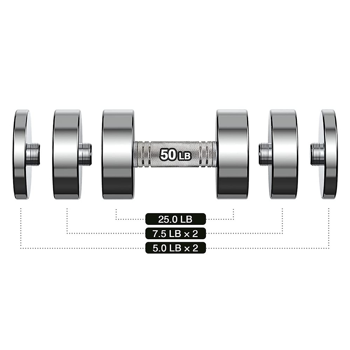 Adjustable Dumbbell 50lb Single (25lb/35lb/40lb/50lb) Ultracompact Chrome Weight Home Gym Workout Strength Training Exercise (Standard-Finish 50lb×1)