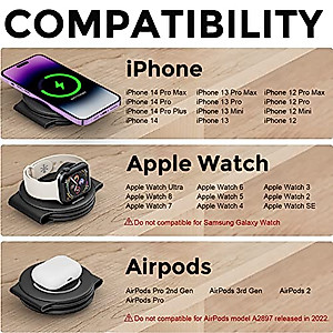 Travel 3 in 1 Charging Station for Apple Magsafe Charger, Hicober Foldable Wireless Charger Stand Compatible for iPhone Multiple Devices Apple Watch/iWatch/Airpods/iPhone 14 13 12 Pro Max
