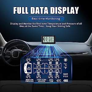 MIRAIDON RV Tire Pressure Monitoring System, Trailer TPMS with 10 Theft Sensors, 6 Alert Modes, Solar Power Tire Pressure Monitor, 80ft Sensing Distance, Up to 14 Tires, for RV, Trailers, Heavy Trucks