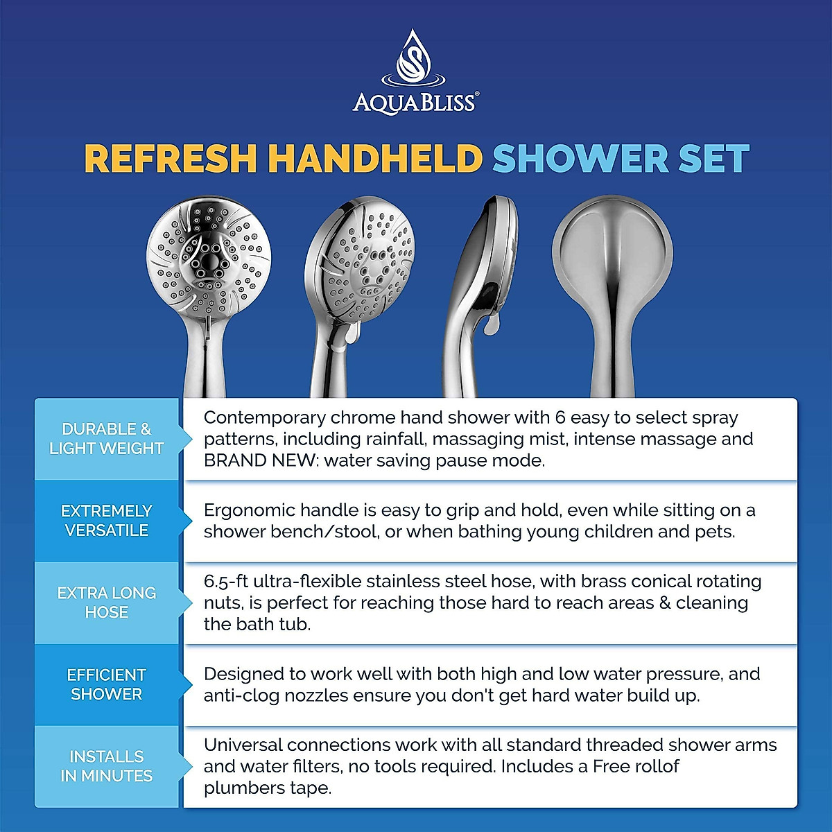 AquaBliss SF500 HD HEAVY DUTY High Output Shower Filter - Chrome - Plus The AquaBliss TheraSpa Hand Shower – 6 Mode Massage Shower Head with Hose High Pressure to Gentle Water Saving Mode