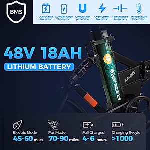 eAhora X7 Electric Bike