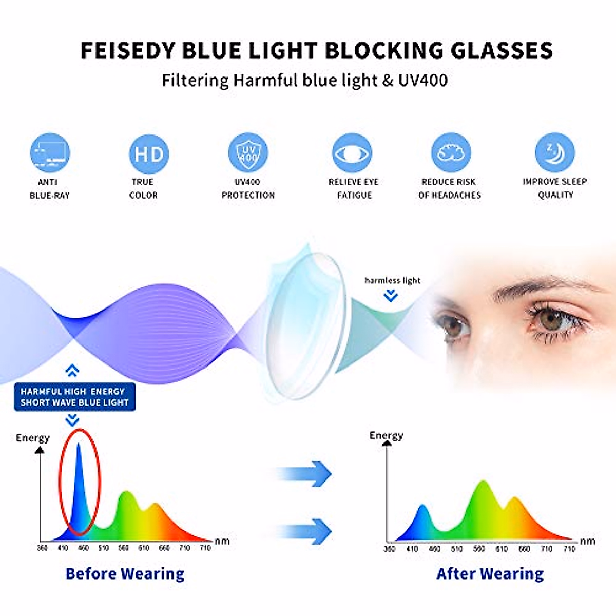 FEISEDY Blue Light Blocking Glasses Fake Nerd Clear Square Computer Lightweight Pilot Glasses Frame Oversized B2866