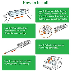 greencycle 1-Pack Black Toner Cartridge Replacement Compatible for HP 105A W1105A Work with Laser MFP 107w 107a 137fnw 135w Printers