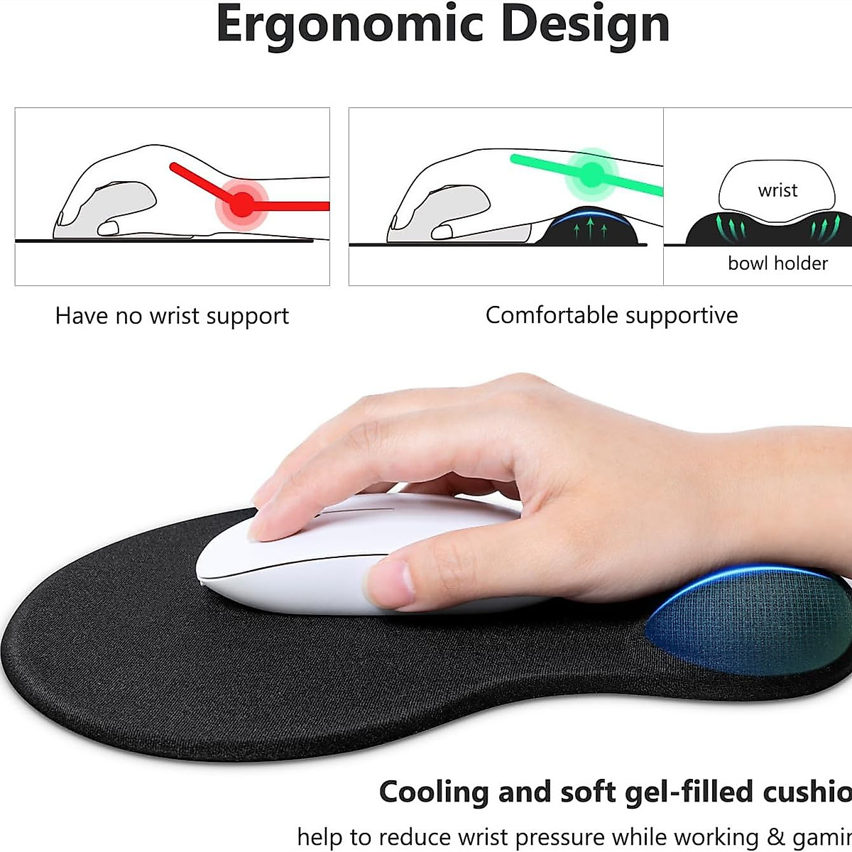 Mouse Pad - Mouse Mat with Wrist Rest Support, Gel Foam Rest Anti-slip Rubber Base, for Laptop Computer PC Home Office Working Gaming -wolf chief magic circle Indian style